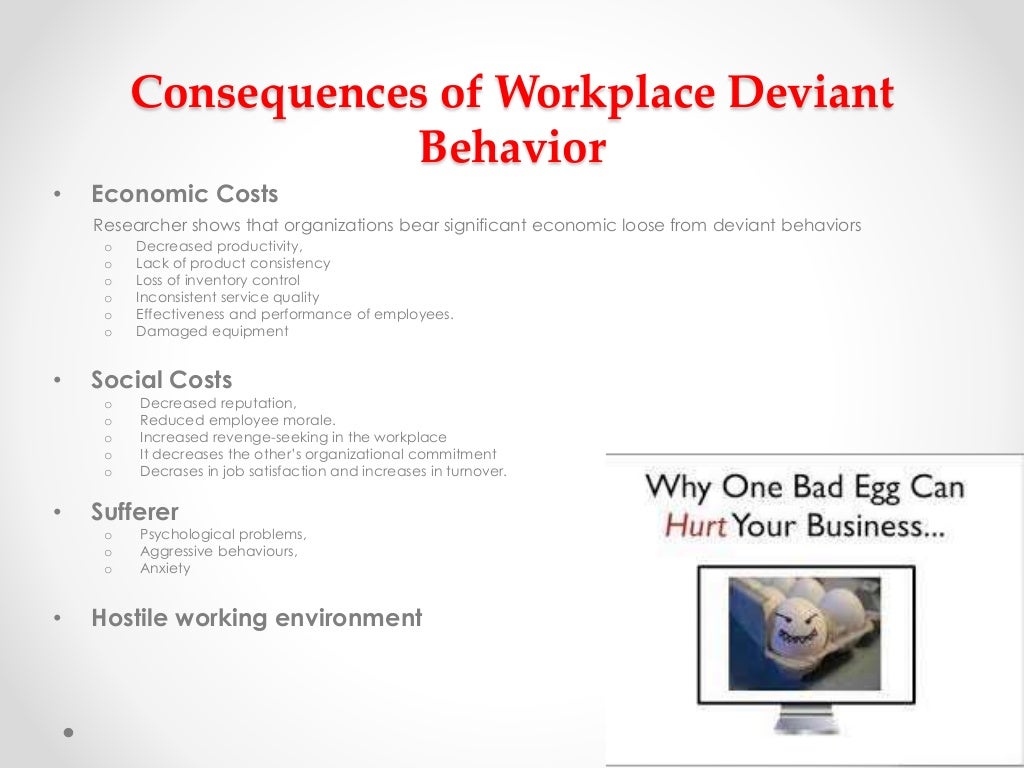 Workplace Deviant Behaviour