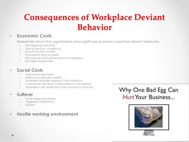 Workplace Deviant Behaviour