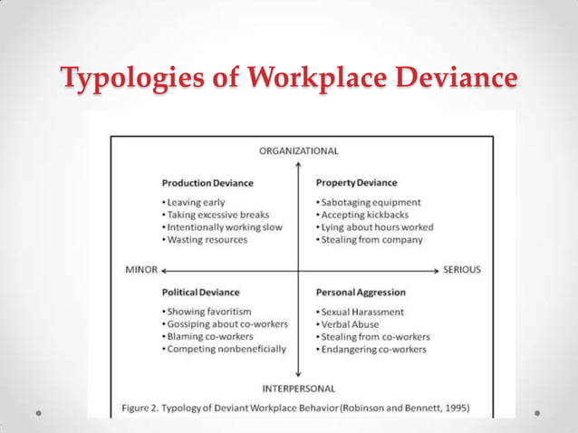 Deviant workplace behavior | PPTX