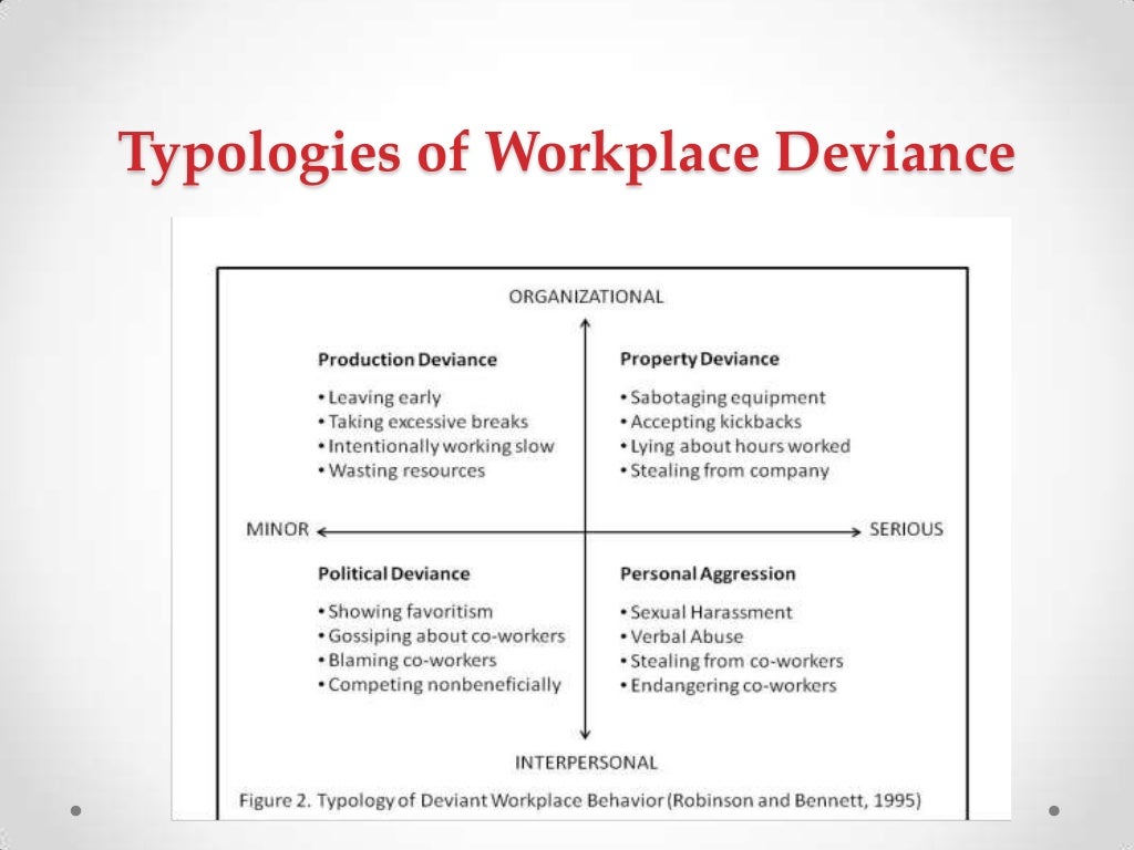 Deviant workplace behavior