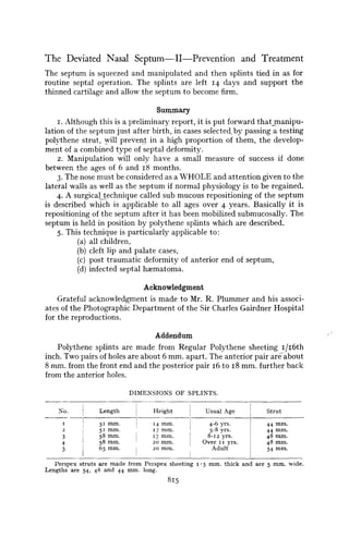 Deviated Nasal Septum | PDF