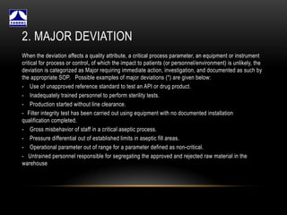 DEVIATION HANDLING & MANAGEMENT TABROS.pptx