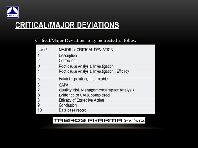 DEVIATION HANDLING & MANAGEMENT TABROS.pptx