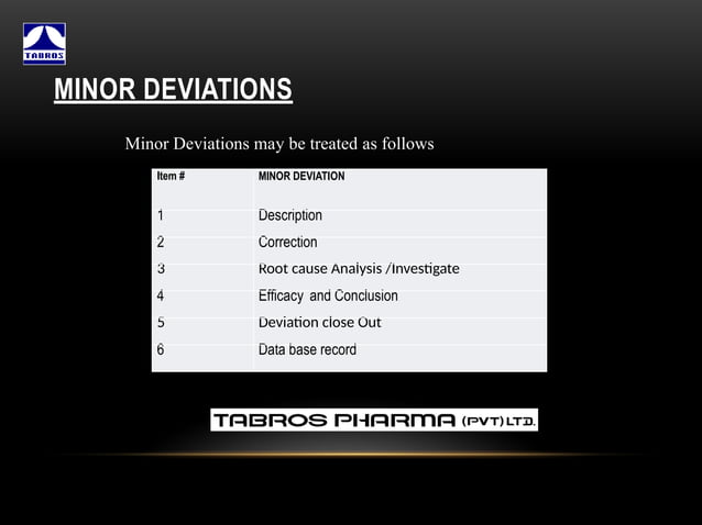 DEVIATION HANDLING & MANAGEMENT TABROS.pptx