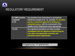 DEVIATION HANDLING & MANAGEMENT TABROS.pptx