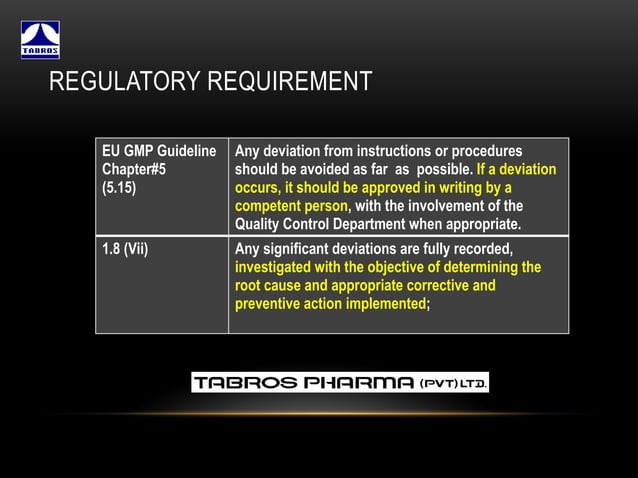 DEVIATION HANDLING & MANAGEMENT TABROS.pptx