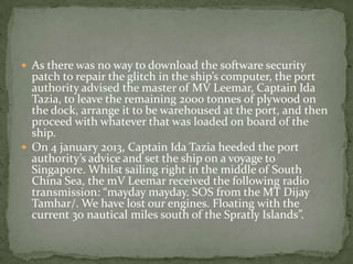 Deviation of ship | PPTX