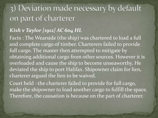 Deviation of ship | PPTX