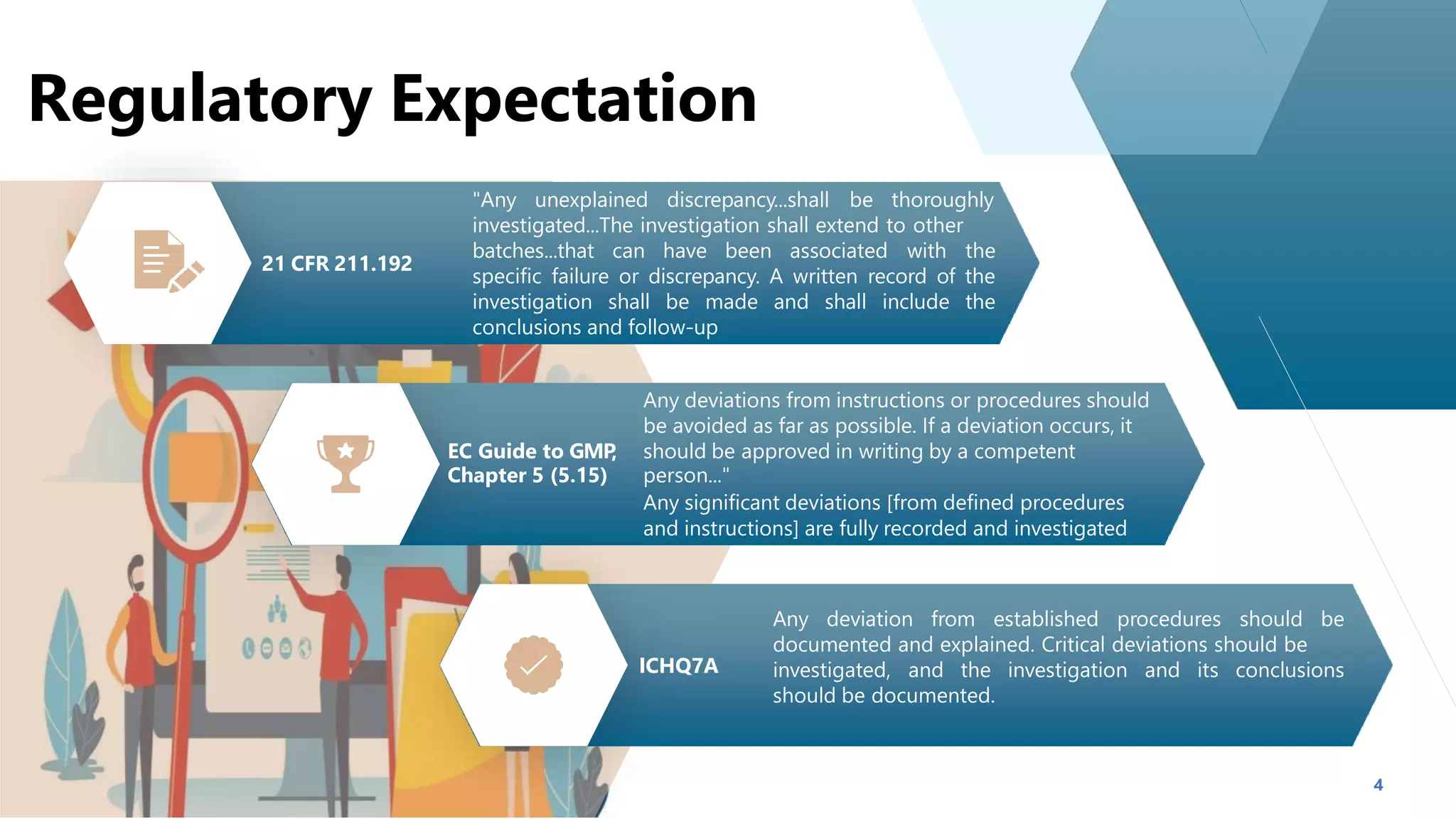 DEVIATION, OOS &OOT | PPTX
