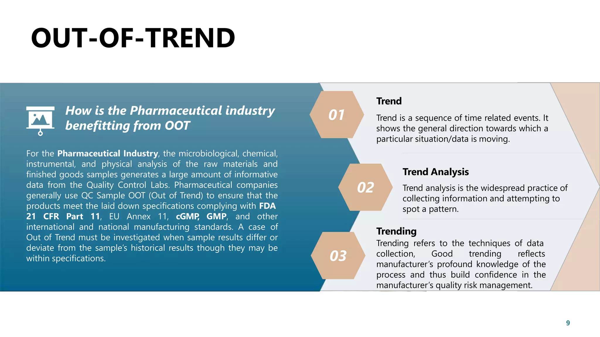 DEVIATION, OOS &OOT | PPTX