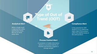 DEVIATION, OOS &OOT | PPTX