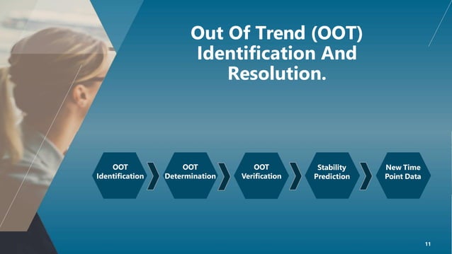 DEVIATION, OOS &OOT | PPTX | Manufacturing Industry | Industries