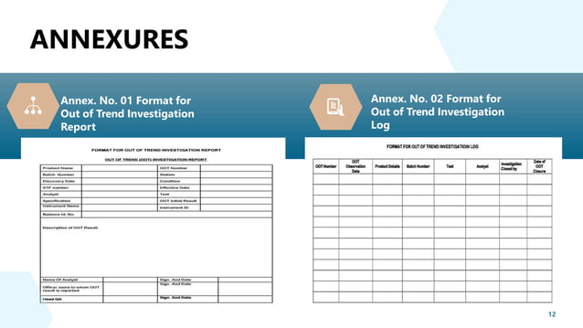 DEVIATION, OOS &OOT | PPTX | Manufacturing Industry | Industries