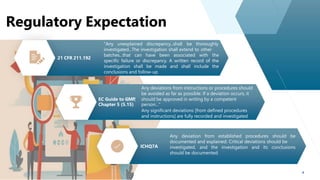 DEVIATION, OOS &OOT | PPTX