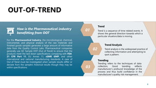 DEVIATION, OOS &OOT | PPTX