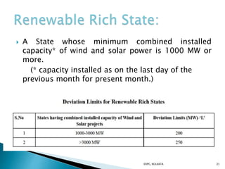 Deviation Settlement Mechanism (DSM) | PPTX