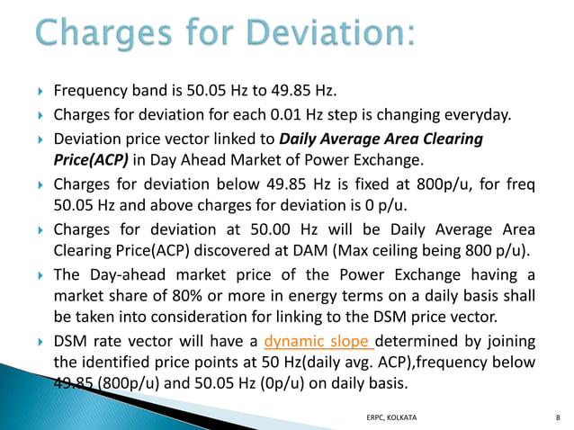 Deviation Settlement Mechanism (DSM) | PPTX