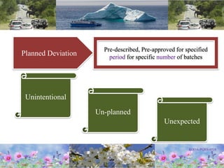 Deviations Permissibility & Handling in GMP | PDF