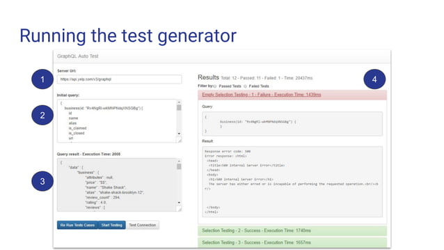 Deviation Testing A Test Case Generation Technique For Graphql Apis By