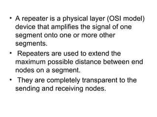 Network Devices | PPT