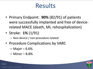 Device Based Approaches For Heart Failure Ventricular Reshaping | PPT