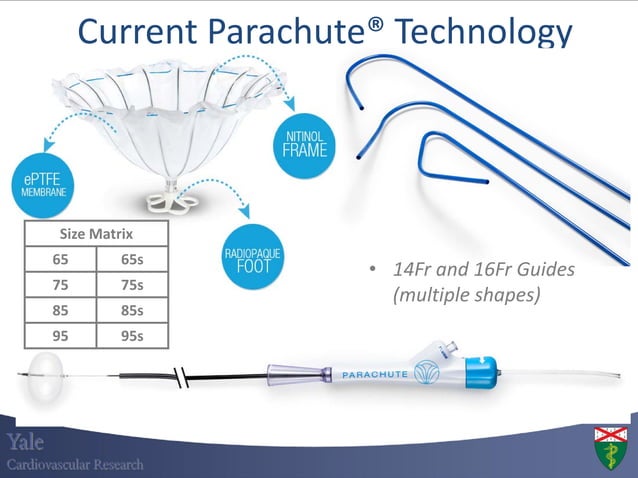Device Based Approaches For Heart Failure Ventricular Reshaping | PPT