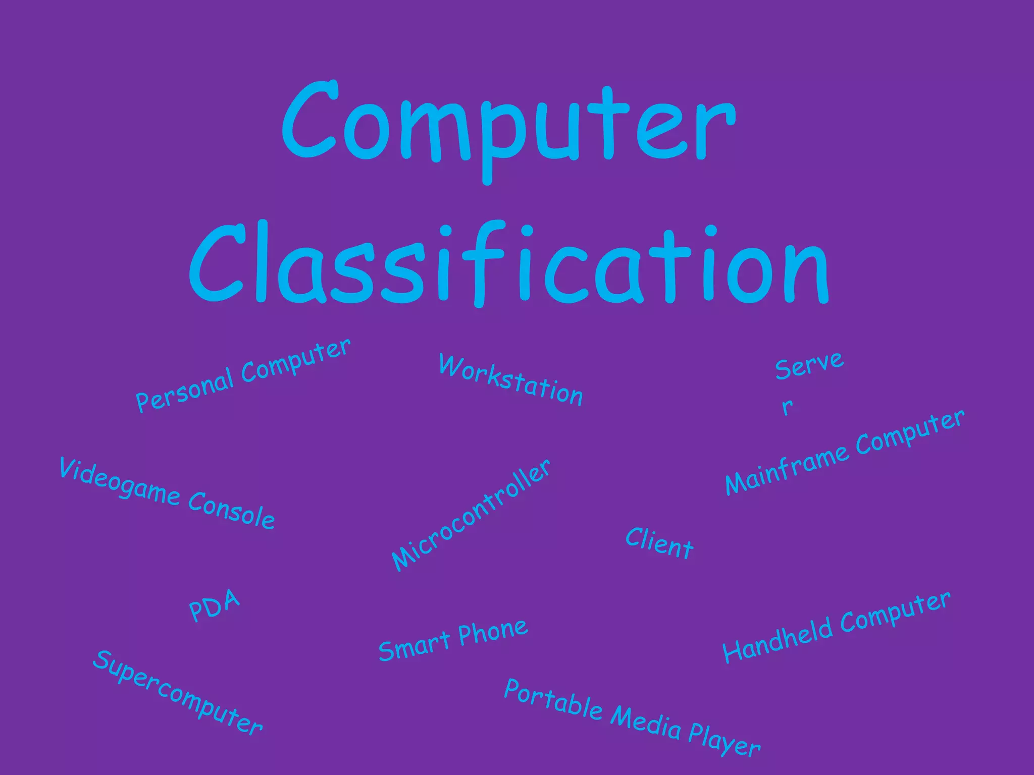 Device Classification | PPT