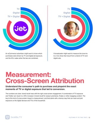Device map whitepaper | PDF