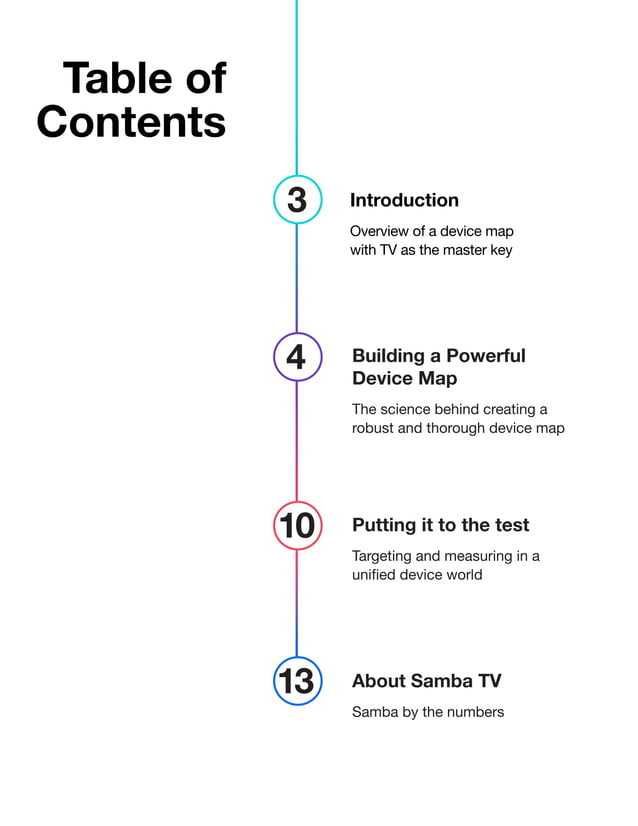 Device map whitepaper | PDF