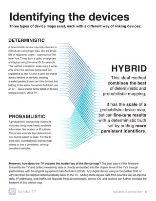Device map whitepaper | PDF