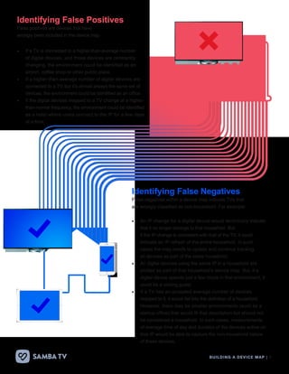 Device map whitepaper | PDF