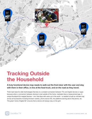 Device map whitepaper | PDF