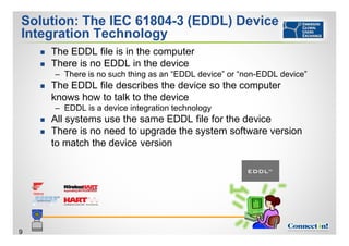 Device Revisions Management - Best Practices | PDF