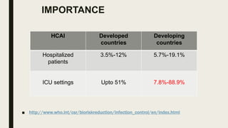 Device associated hospital acquired infection (da hai) | PPTX