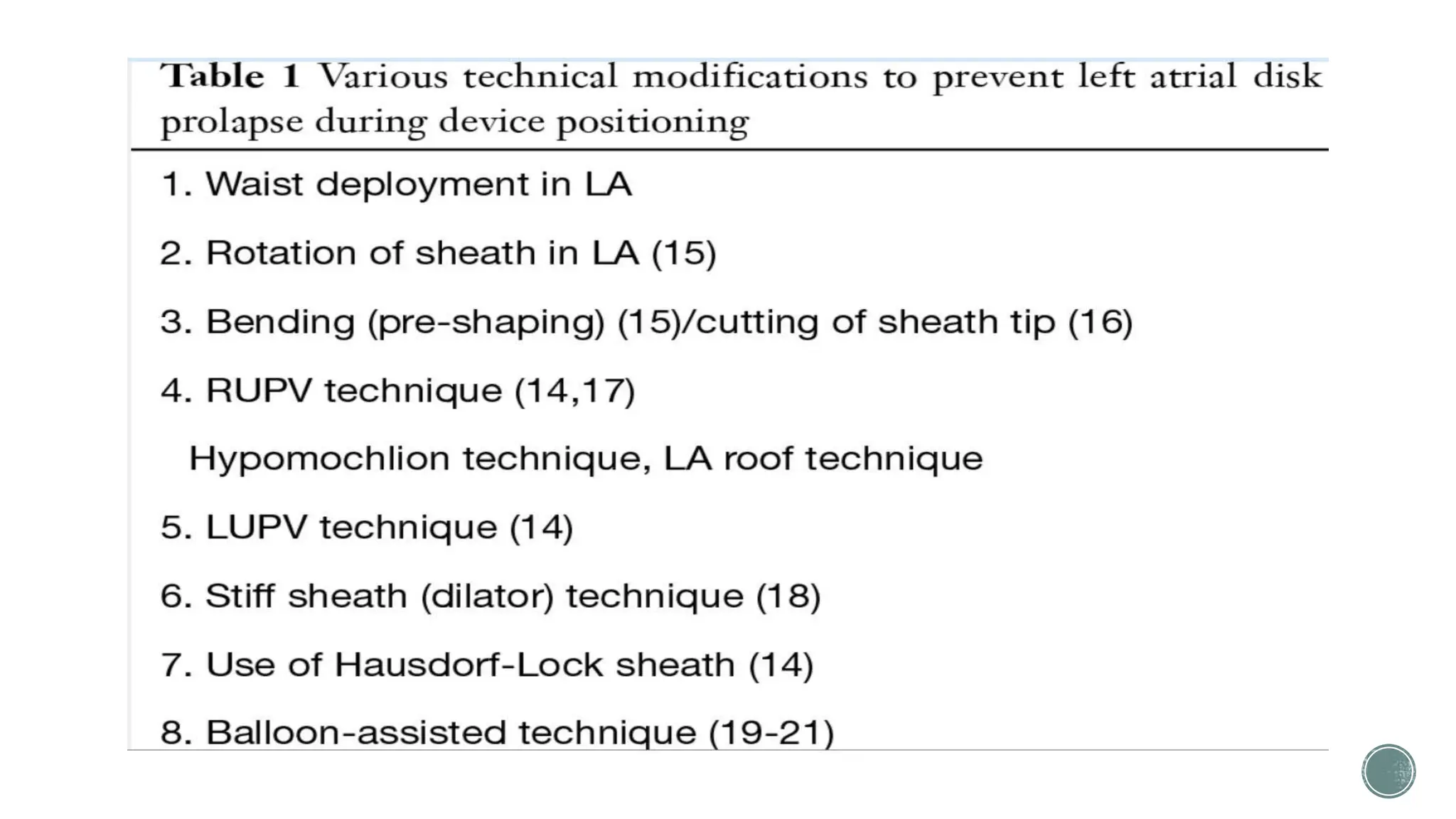 Cardiac Catheterization Device Closure Of Asd Pptx