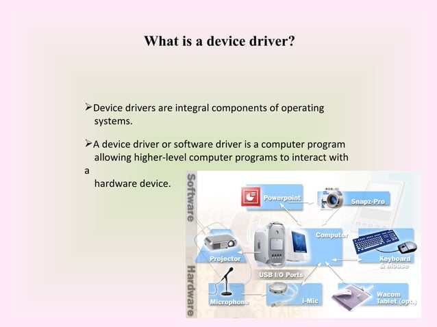 Device Drivers | PPT