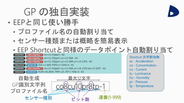 Introducing new features of EnOcean Gateway | PPTX
