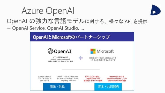 How to use EnOcean Gateway with Azure OpenAI | PPT