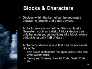 Device drivers tsp | PPT