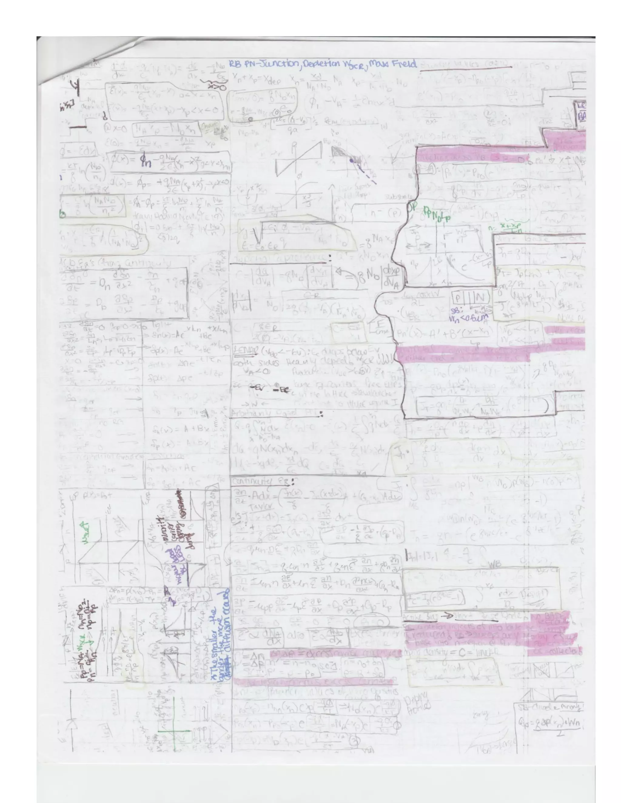 Device electronics for integrated circuits exam(s) hand written formula ...