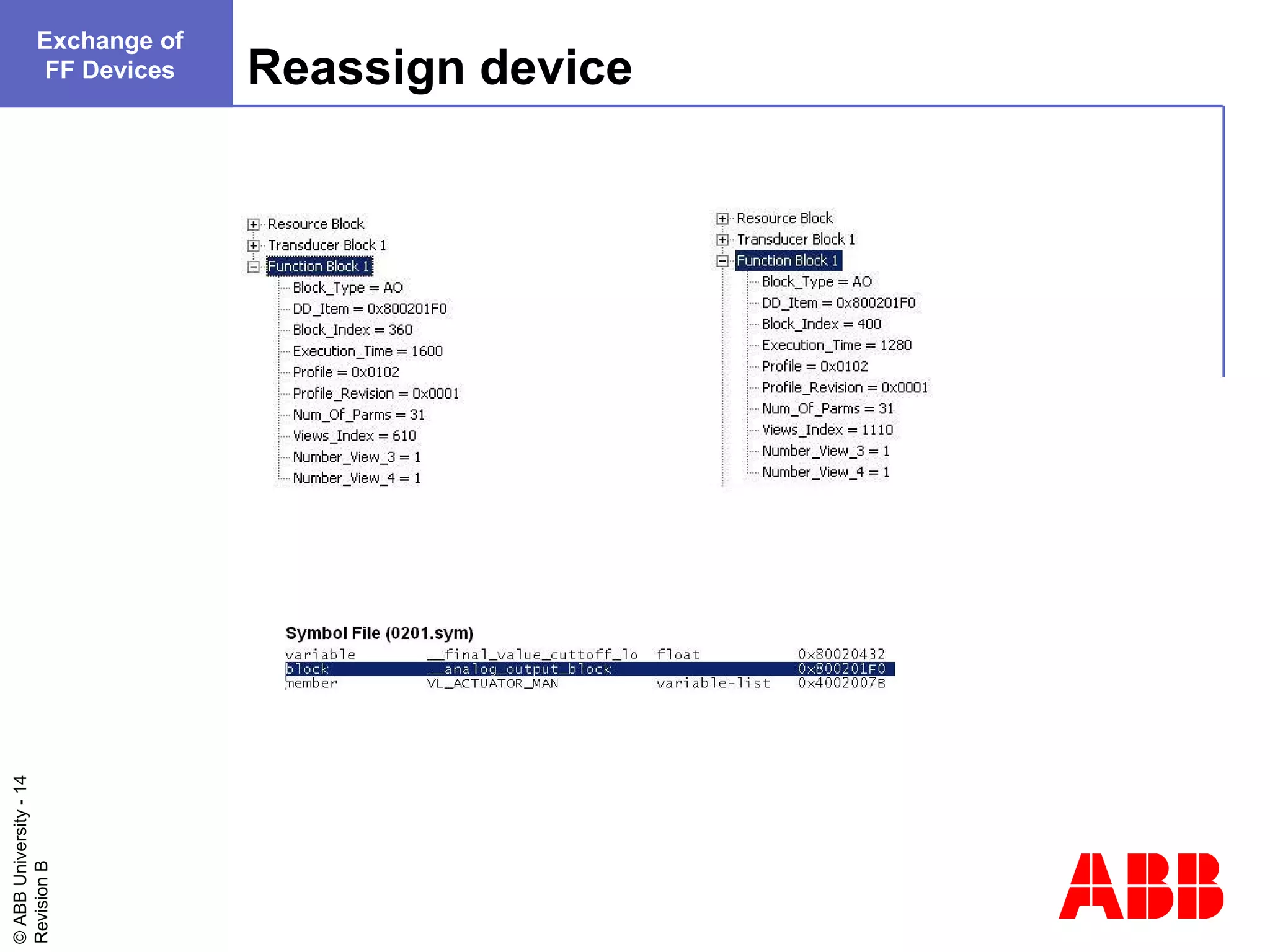 Device exchange and calibration | PPT