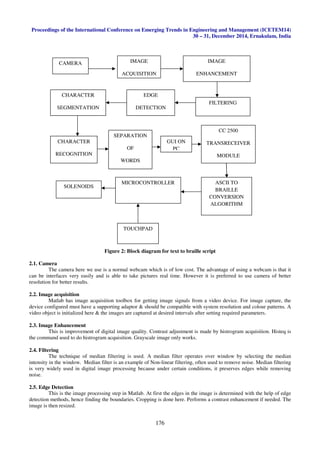 Device for text to speech production and to braille script | PDF