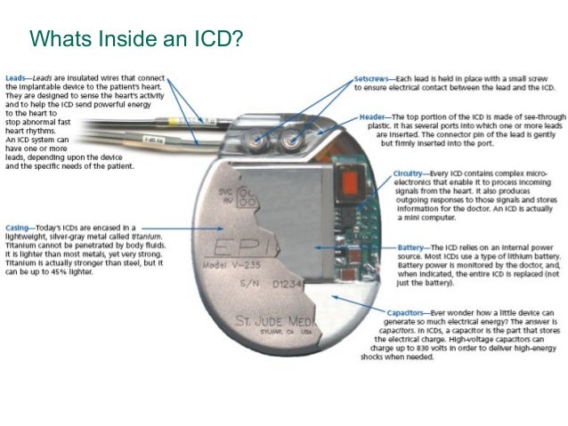 心臟植入性電子儀器(CIED)之歷史"CIED Overview"_20131019南區