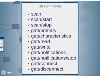 DeviceHive Android BLE Gateway | PDF