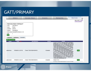 DeviceHive Android BLE Gateway | PDF