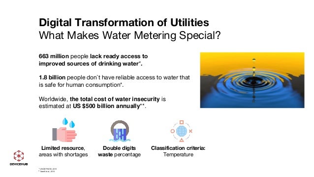 Smart Water Metering Use Case Digital Transformation Of Utilities S