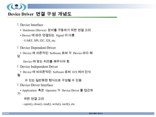 Device interface (090721) | PPT