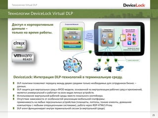 Device lock (code-ib пермь) | PPTX