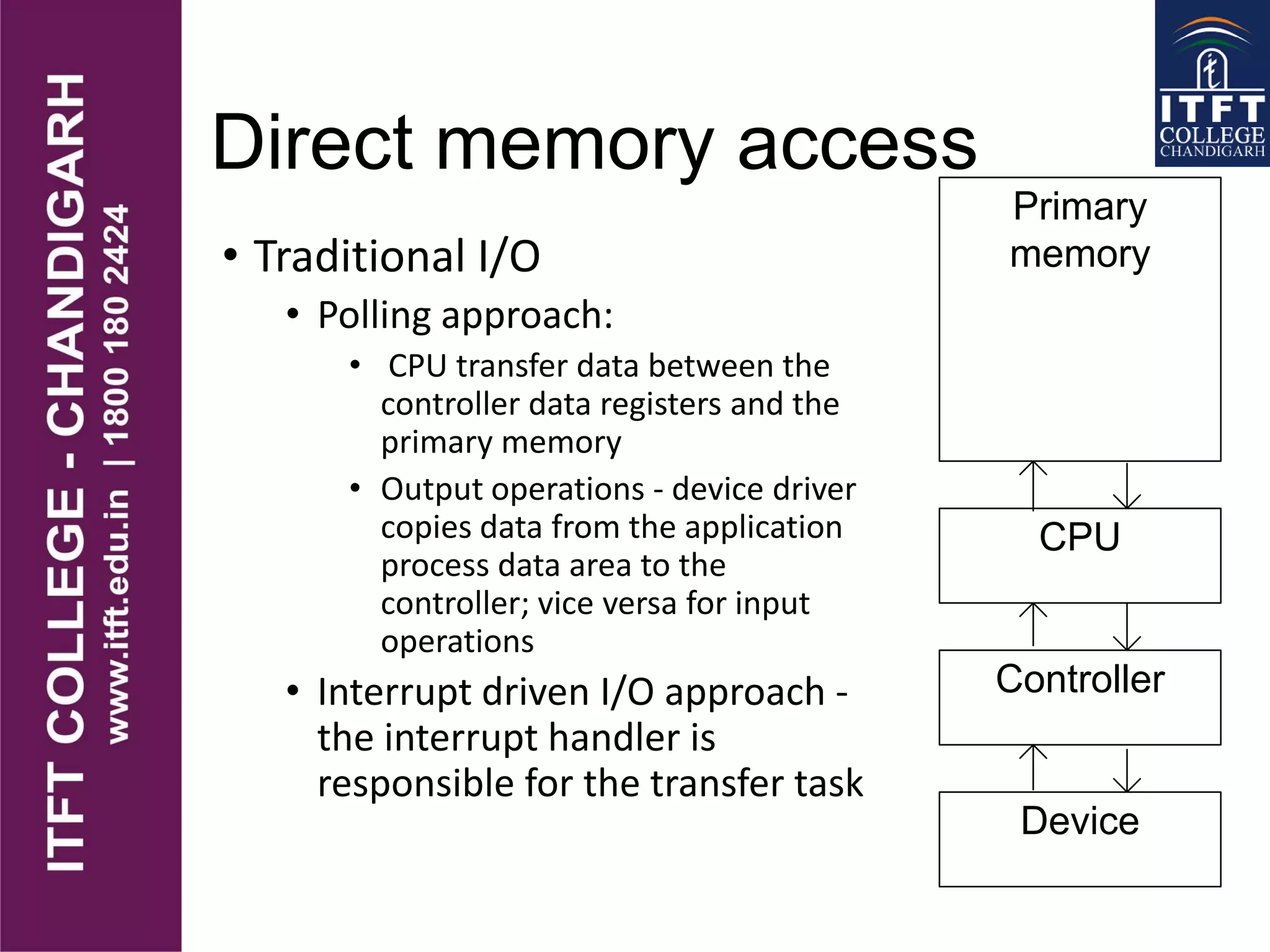 ITFT_Device management in Operating System | PPT
