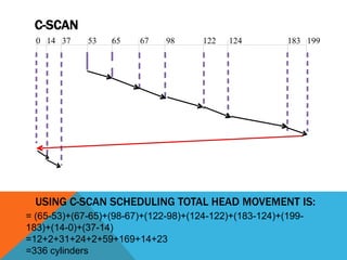 Device Management | PPT